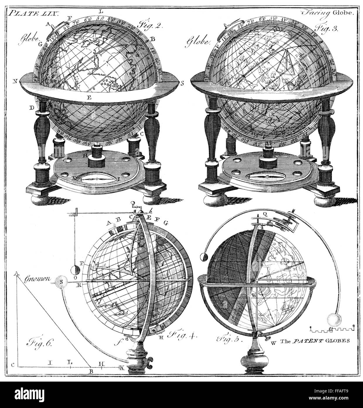 GLOBES, 18th CENTURY. /nCopper engraving, 18th century Stock Photo - Alamy
