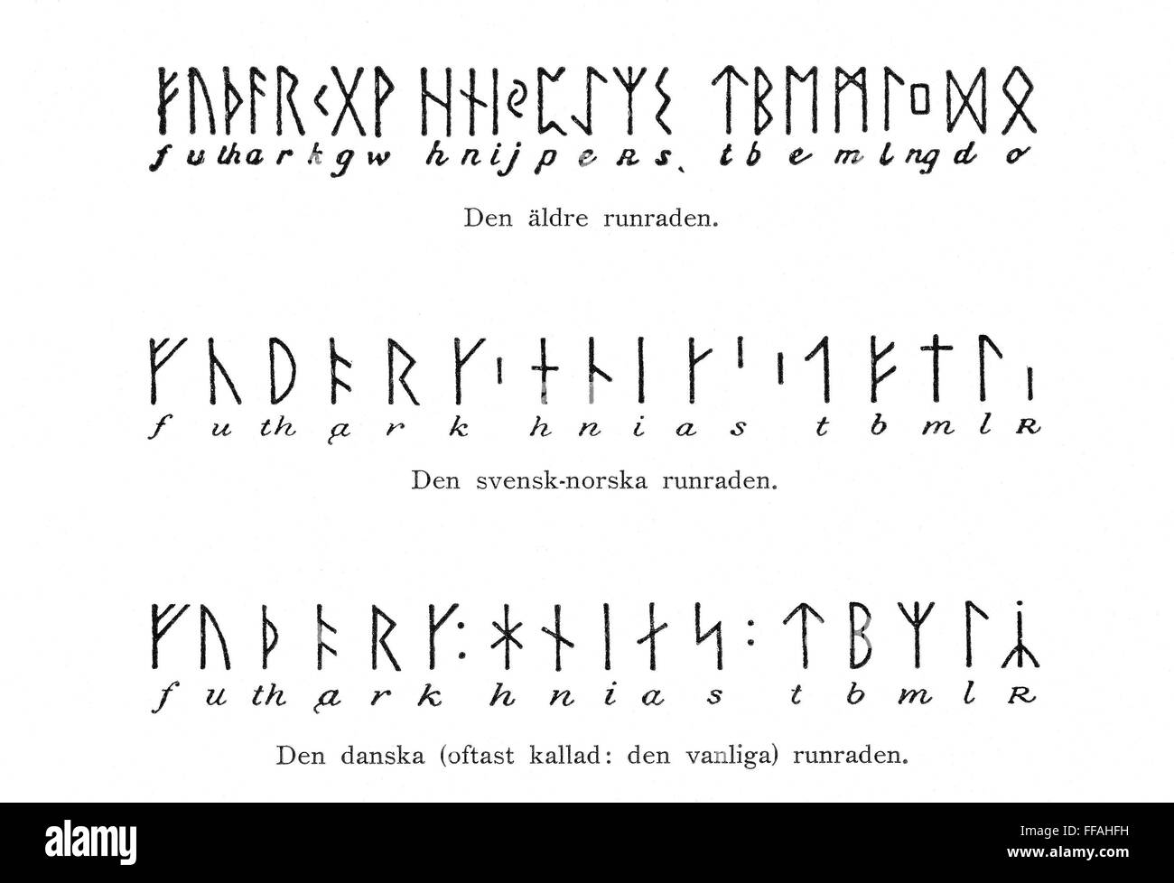RUNES./nTop: All-Germanic Runic Staves. Center: Swedish-Norwegian Runic ...