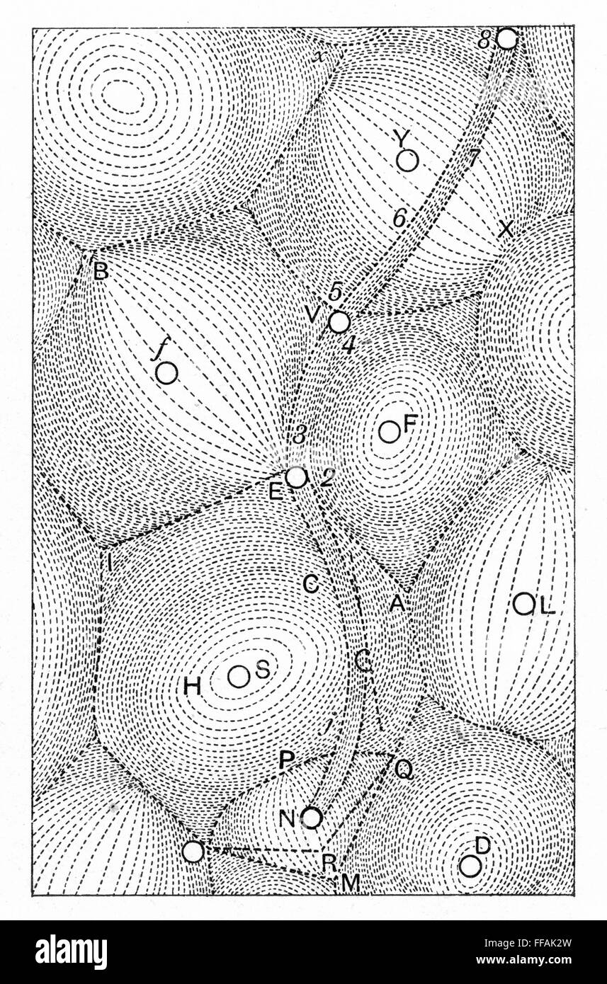 DESCARTES: VORTICES. /nA system of vortices, or whirlpools, which Rene ...
