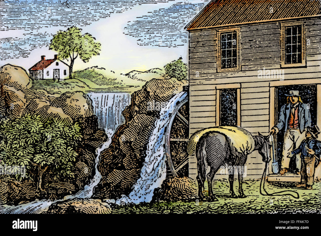 Early American Farmers