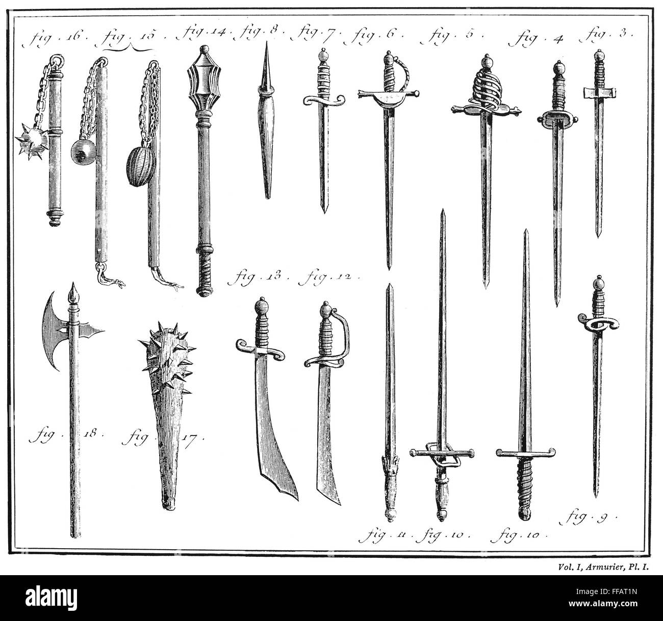 FRENCH CHIVALRIC WEAPONS. /nIncluding epees (figures 4,5,6) and foils ...