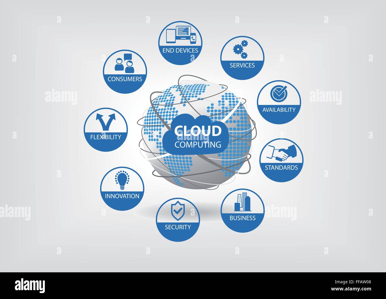 Cloud computing vector illustration with icons Stock Vector Image & Art ...