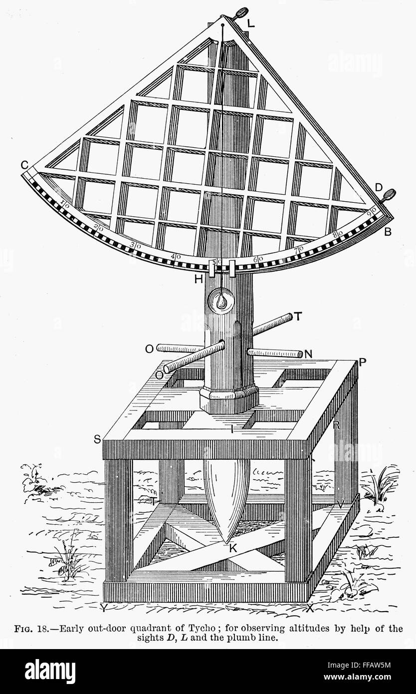 OUTDOOR QUADRANT. /nAn early outdoor quadrant invented by Tyco Brahe ...