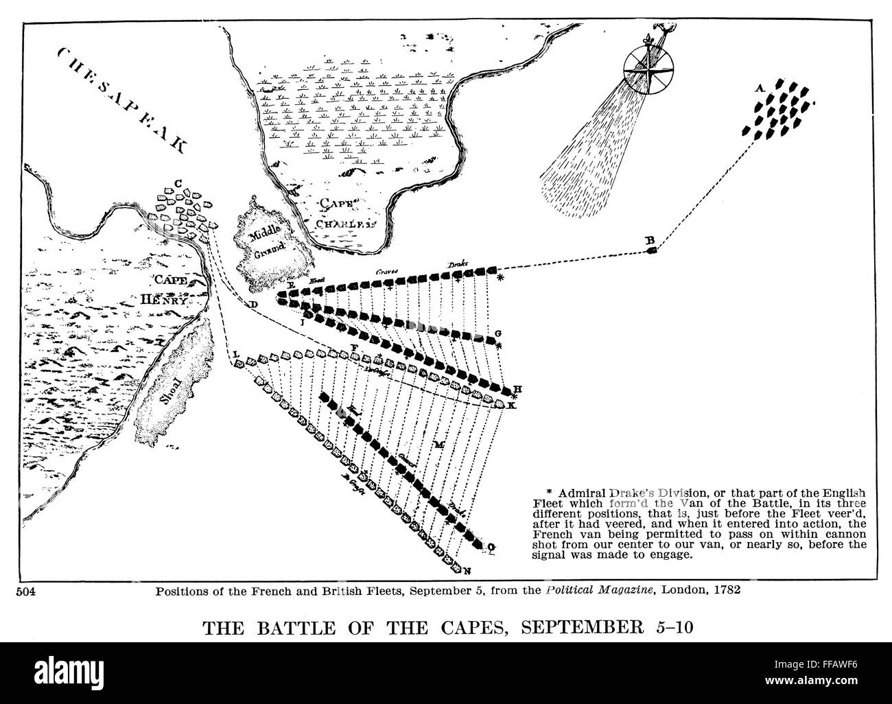 BATTLE OF VIRGINIA CAPES. /nBattle of Virginia Capes between the French ...