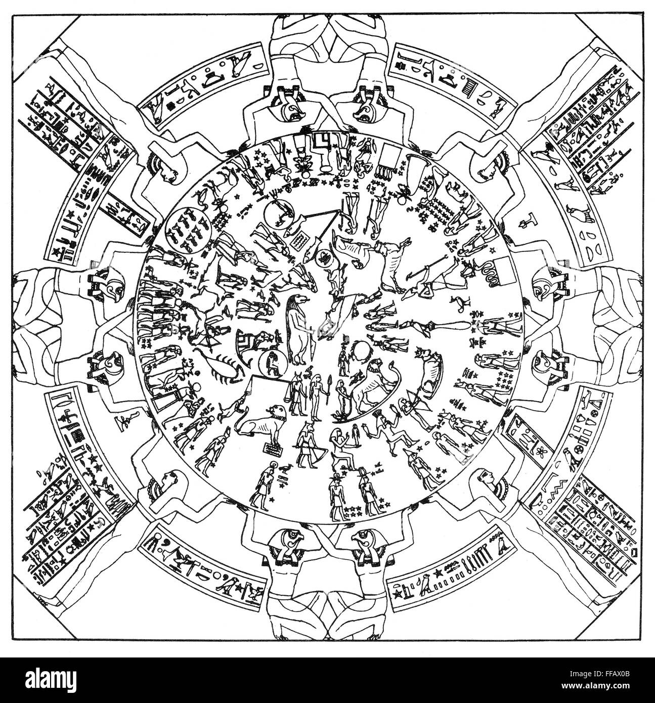 EGYPTIAN CELESTIAL SPHERE. /nCelestial sphere from the Temple of Osiris ...