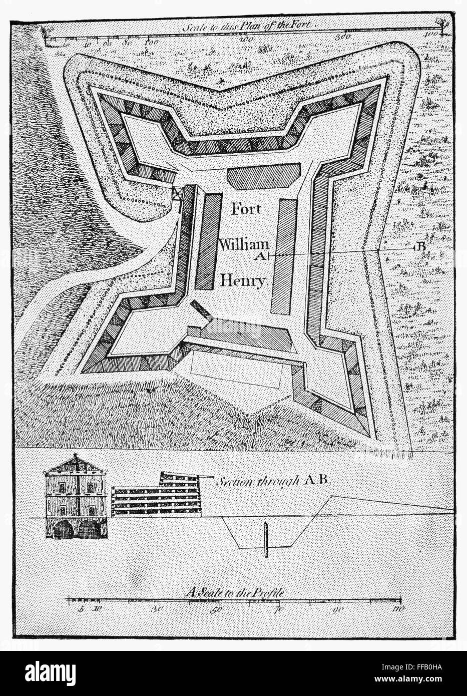 FORT WILLIAM HENRY, 1763. /nPlan of Fort William Henry, Lake George ...