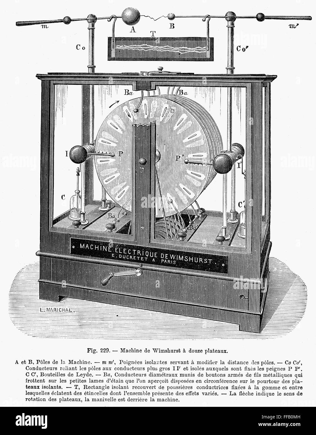 ELECTROSTATIC GENERATOR. /nThe Wimshurst machine, developed, 1880-1883 ...