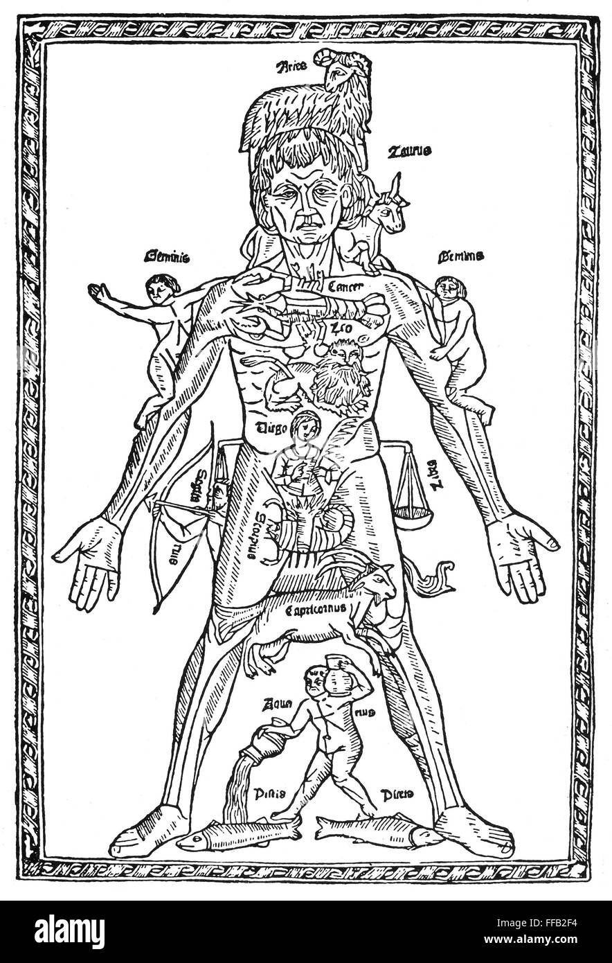 MAN OF SIGNS, 1495. /n'Homo Signorum.' Woodcut from 'Epilogo en ...