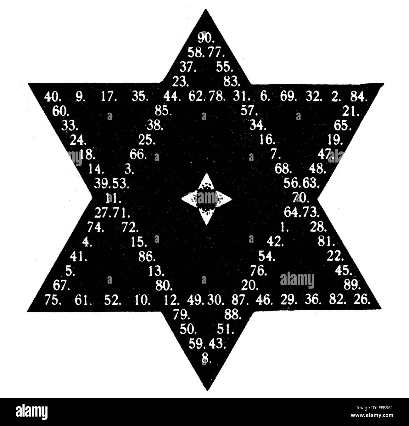 LUCKY NUMBER SYMBOL. /nA 'Triangle of Lucky Numbers' symbol Stock Photo ...