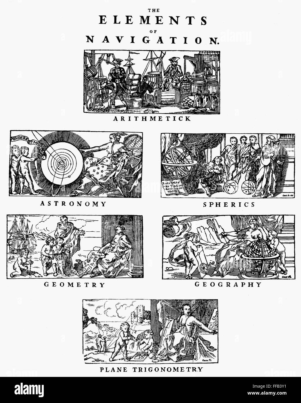 MATHEMATICAL ALLEGORY. /n'The Elements of Navigation' - /nan allegoric ...