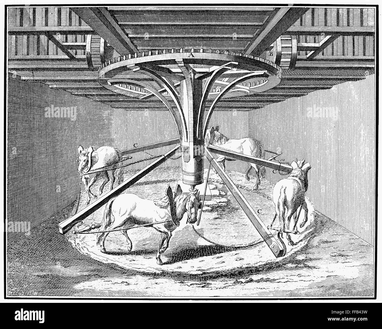 FRANCE: COIN ROLLING MILL. /nHorse-powered coin rolling mill. Line ...