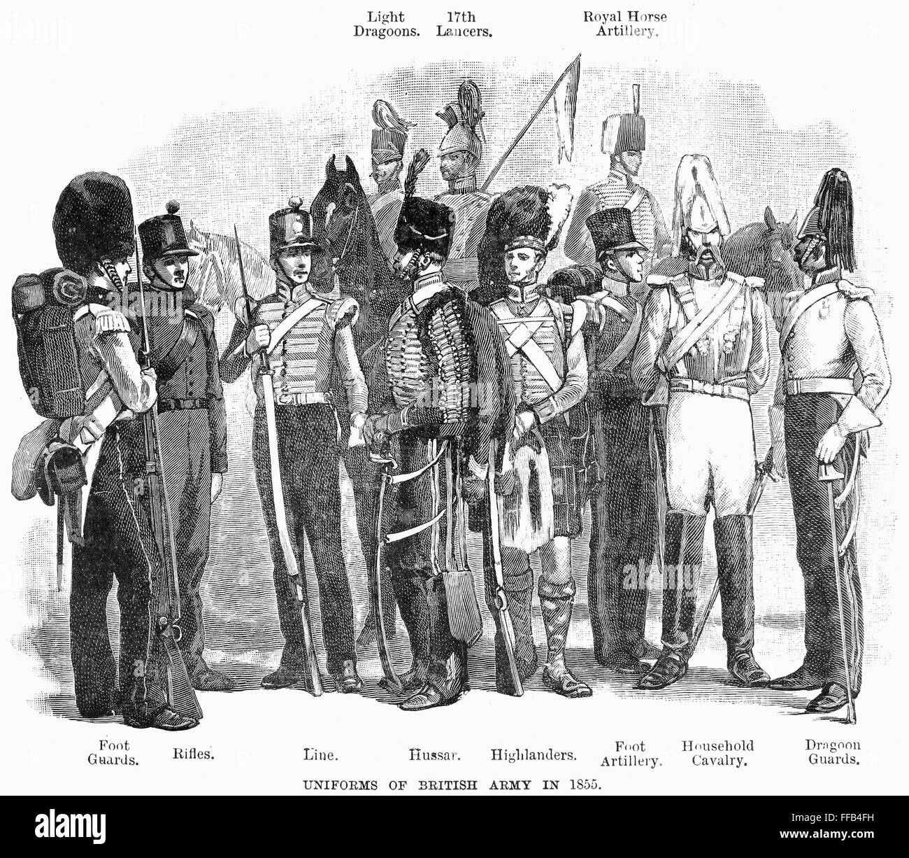 BRITISH ARMY, 1855. /nUniforms of the British Army in 1855 ...