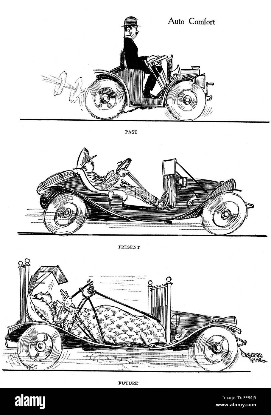 AUTOMOBILE CARTOON, 1914. /n'Auto Comfort.' American magazine cartoon ...