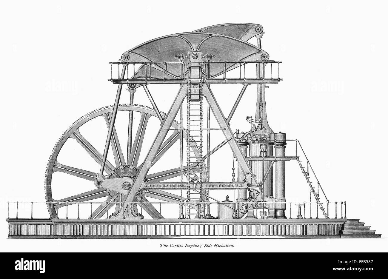 CORLISS STEAM ENGINE, 1876. /nWood engraving Stock Photo - Alamy