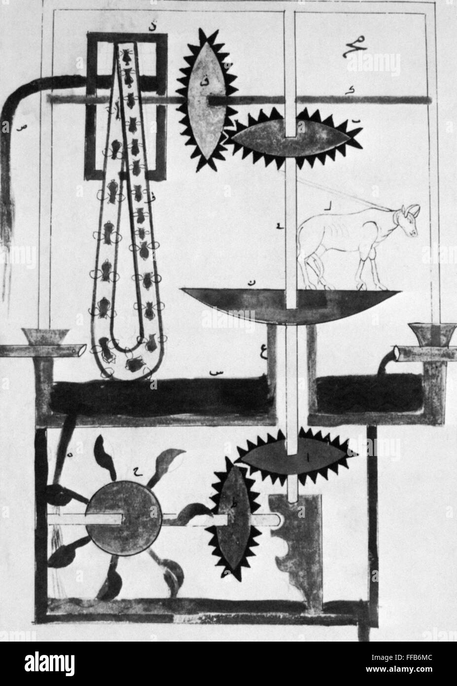 AL-JAZARI: HYDRAULIC PUMP. /nHydraulic pump designed by al-Jazari from ...