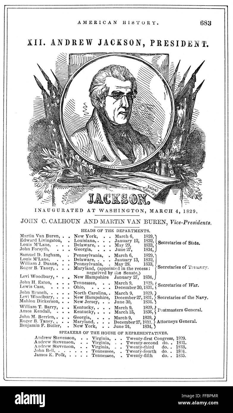 ANDREW JACKSON (1767-1845). /nSeventh President of the United States ...