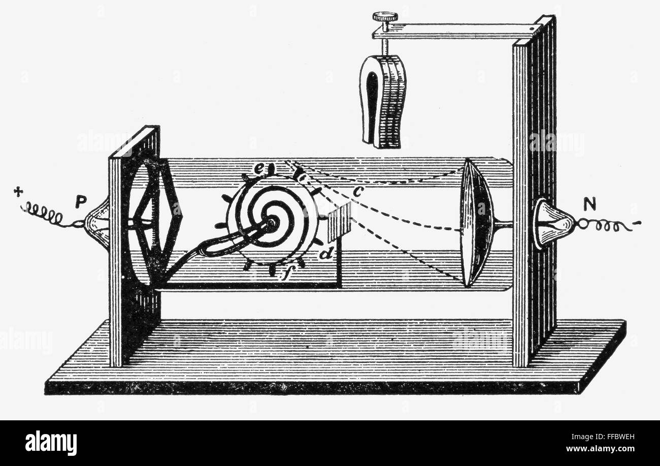 CROOKES: APPARATUS, 1879. /nOne of William Crookes' appliances showing ...