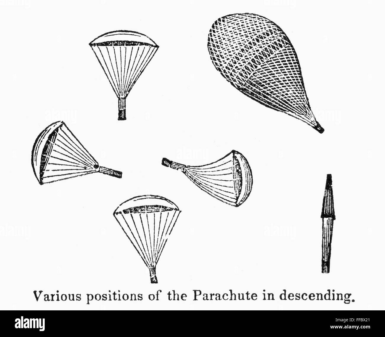 PARACHUTE, 19th CENTURY. /n'Various positions of the Parachute in ...