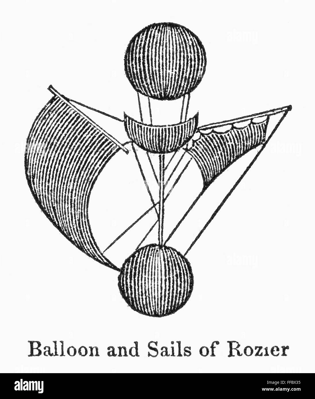 ROZIER'S BALLOON. /nHot air balloon designed by French aeronaut Jean ...
