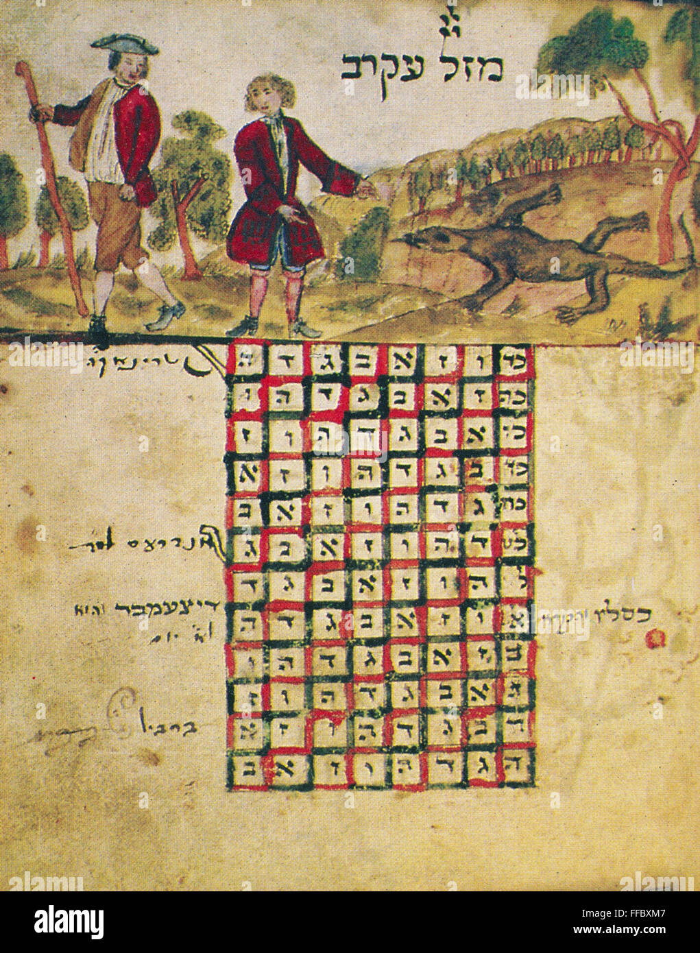 ZODIAC SIGN: SCORPIO, 1716. /nDrawing from a Hebrew book about the ...