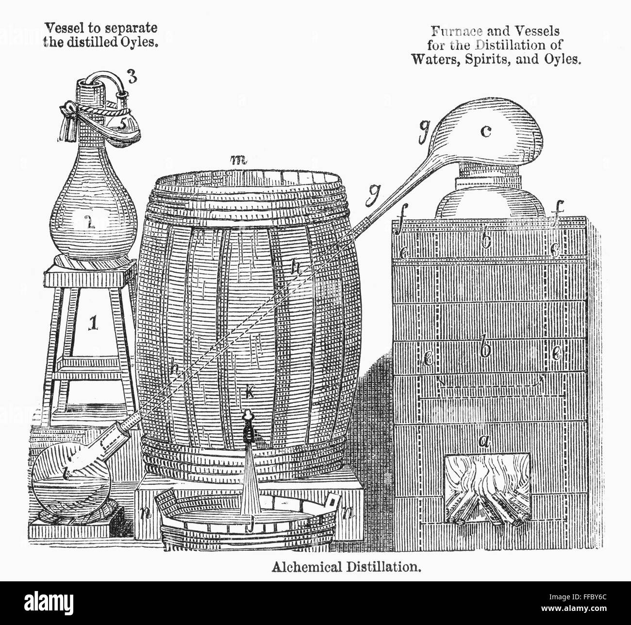 ALCHEMICAL DISTILLATION. /n19th century line engraving of alchemical ...