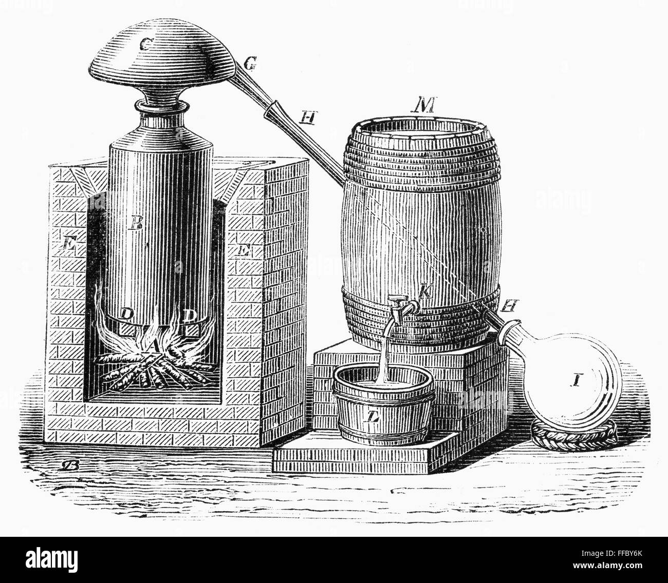 DISTILLERY, 17th CENTURY. /n17th century device invented by Nicolas ...