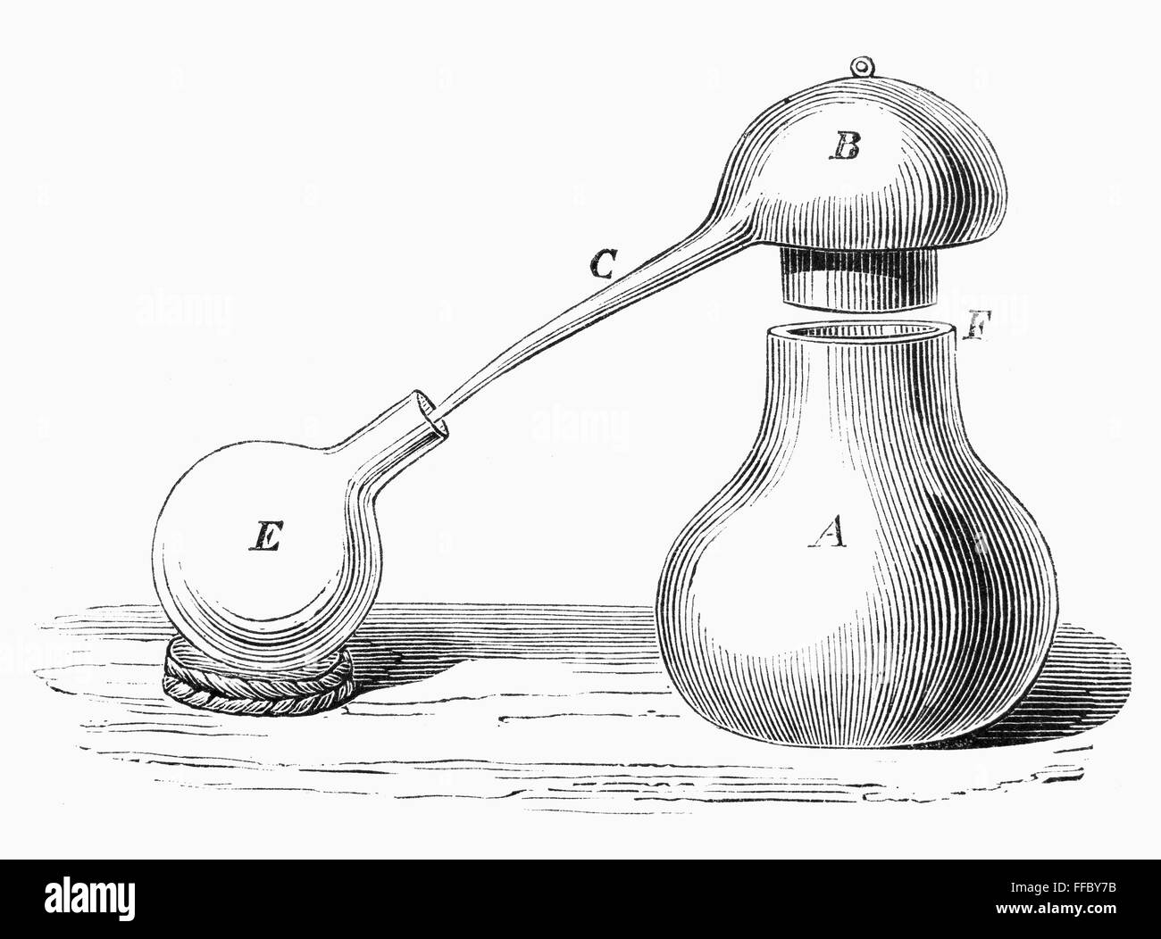 MEDIEVAL ALCHEMICAL STILL. /nThe 'Pelican' distillation device used by ...