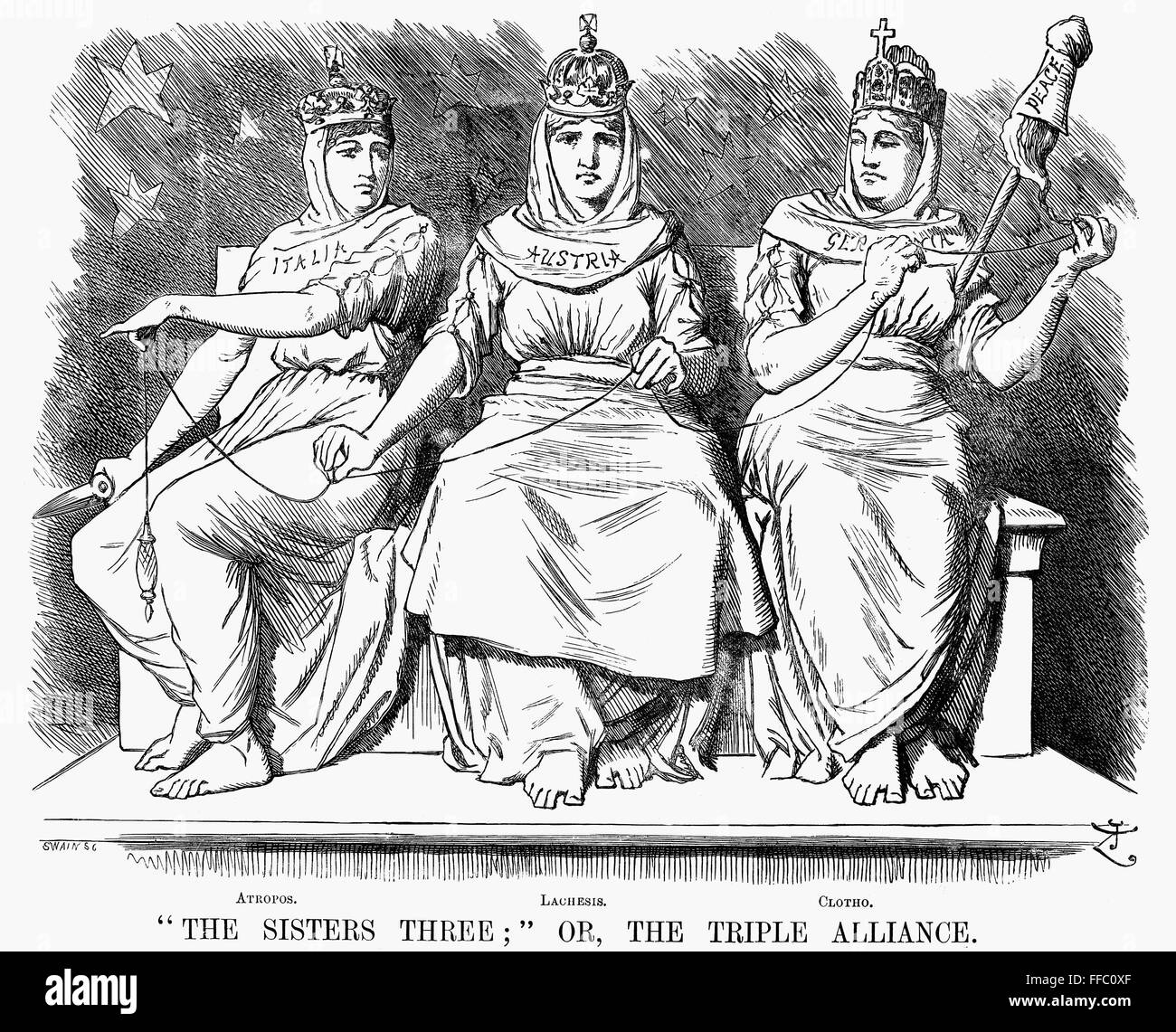 TRIPLE ALLIANCE, 1888. /n'"The Sisters Three;" or, The Triple Alliance ...