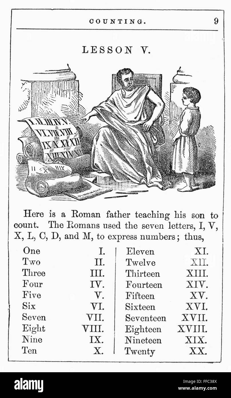 PRIMER: ROMAN NUMERALS. /nA Roman father teaching his son to count ...