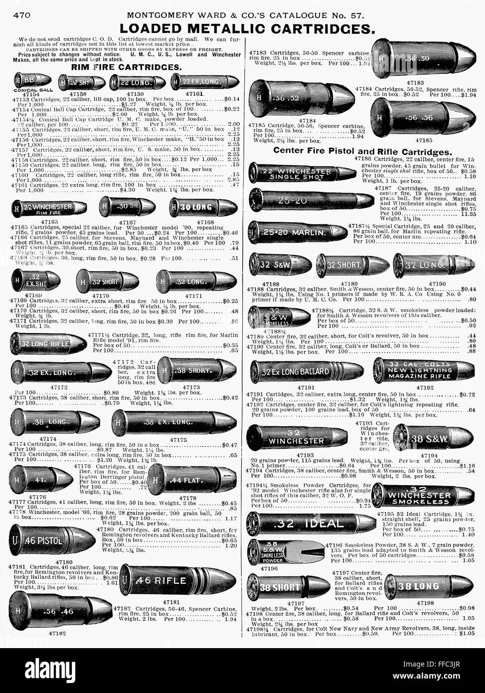 AMMUNITION, 1895. /nAdvertisement for metallic cartridges from a ...
