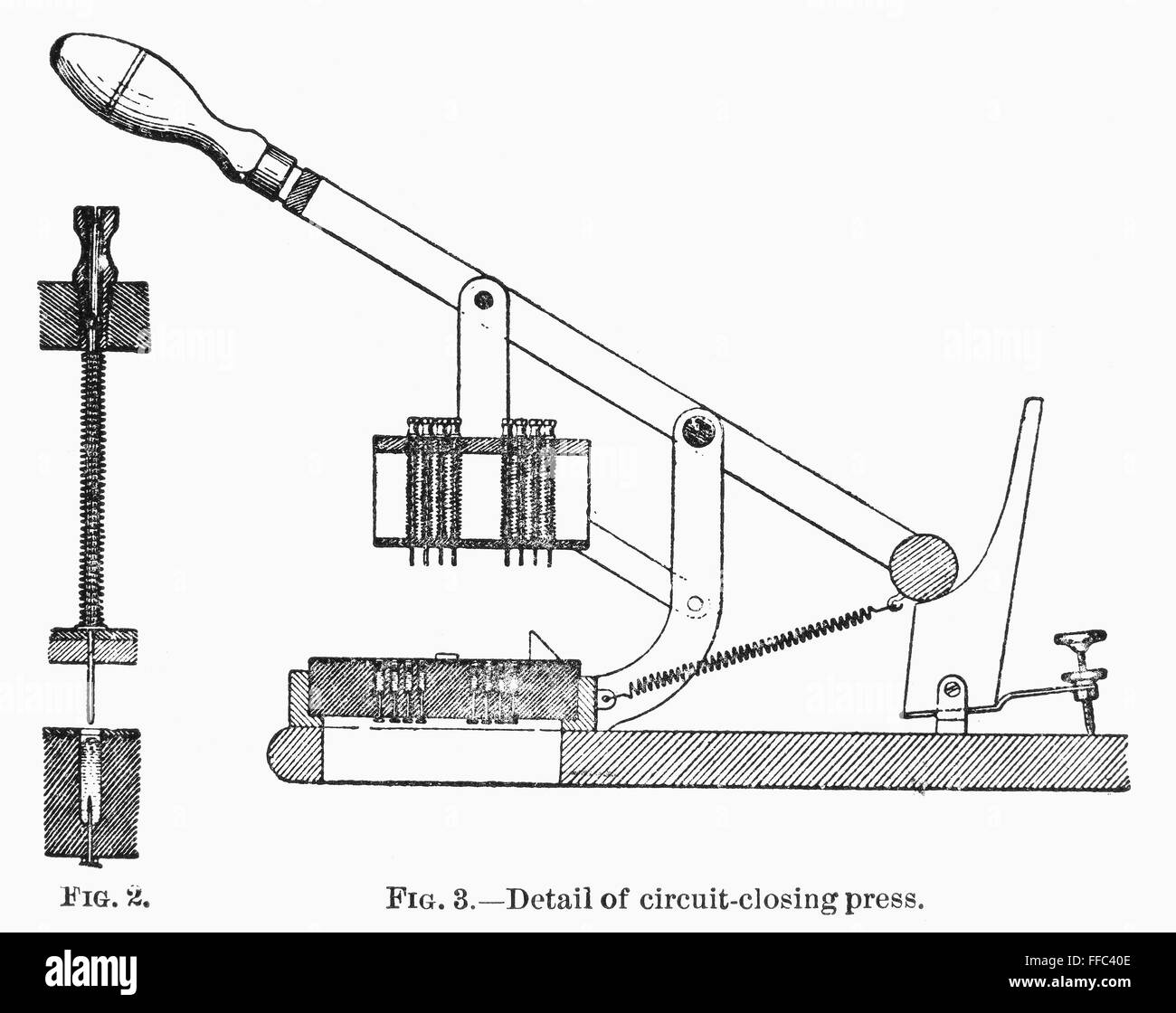 CENSUS TABULATOR, 1890. /nHorizontal section of the circuit closing ...