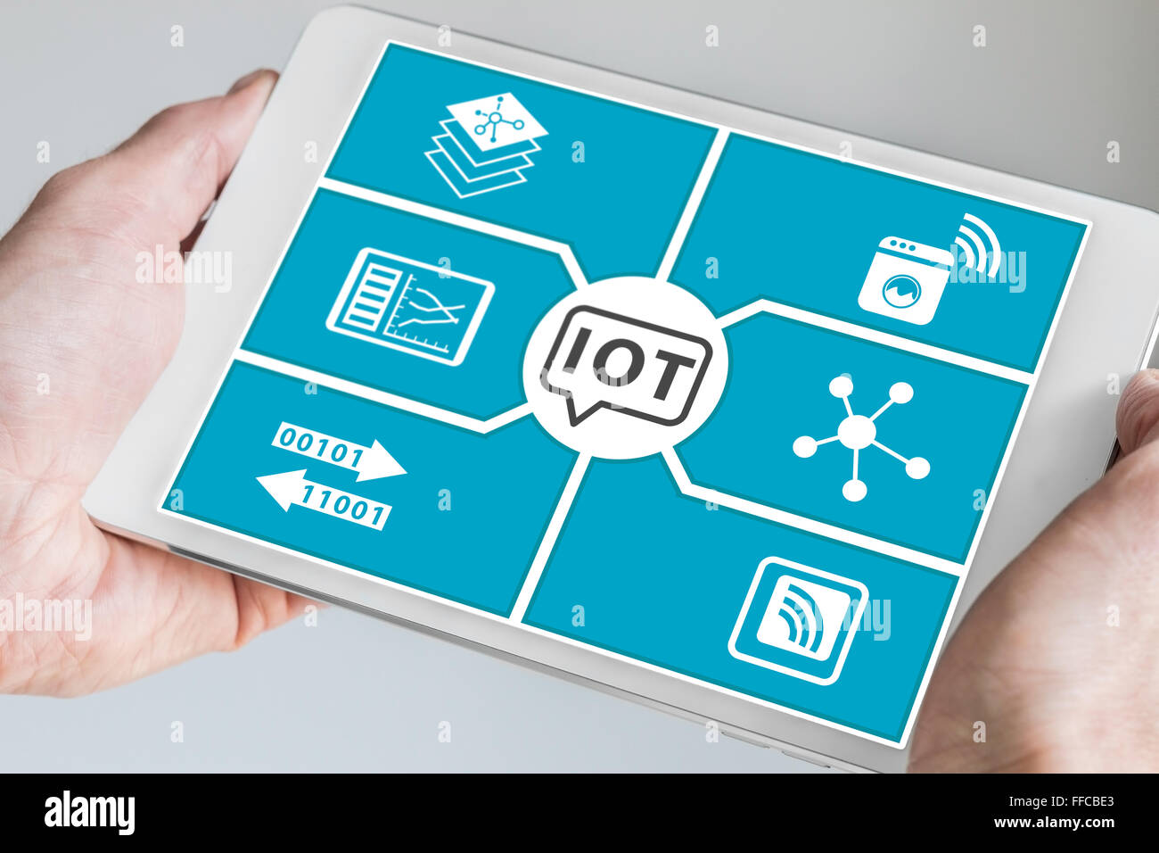 Iot hi-res stock photography and images - Alamy