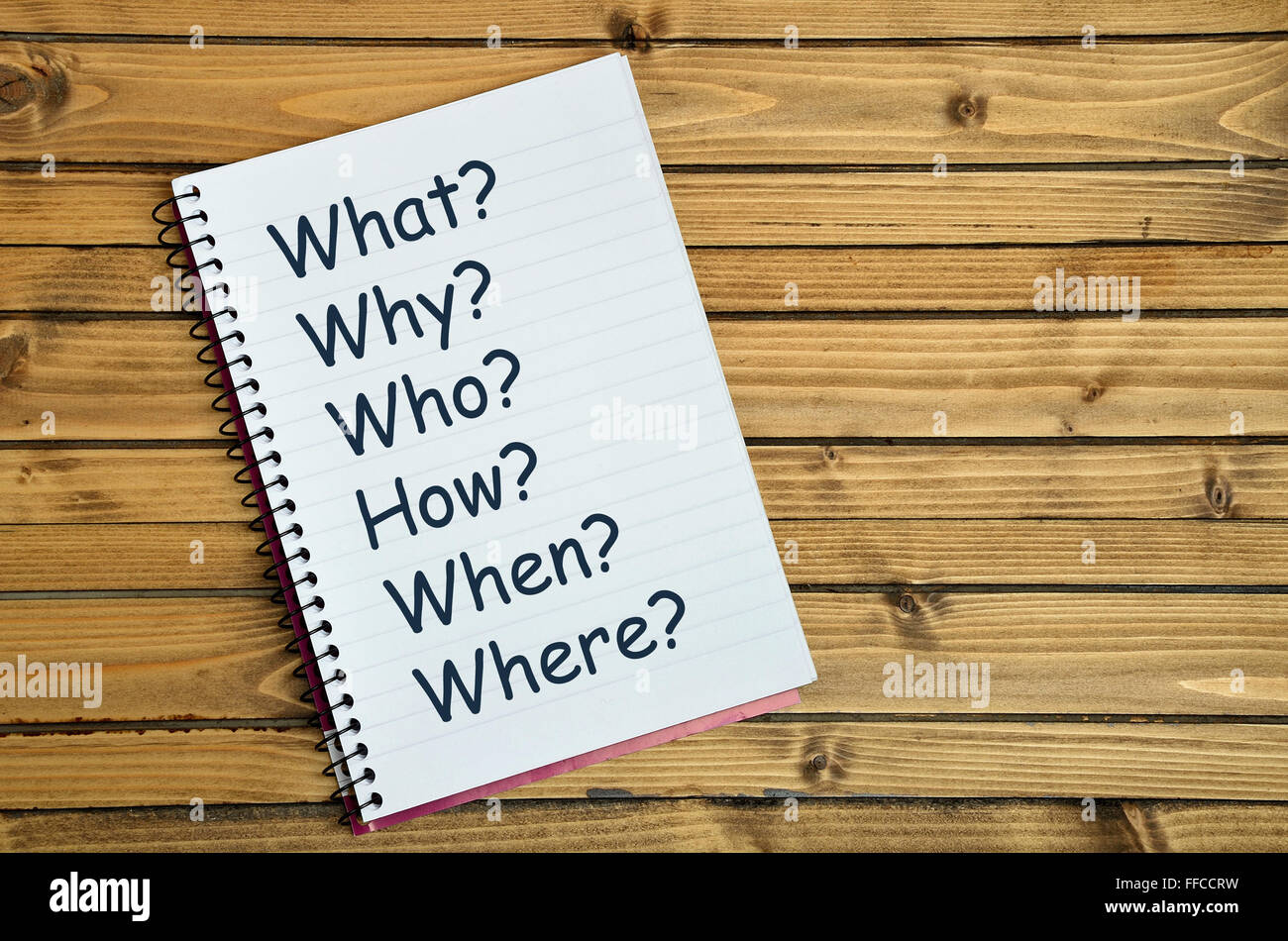 What who where how when why hi-res stock photography and images - Alamy