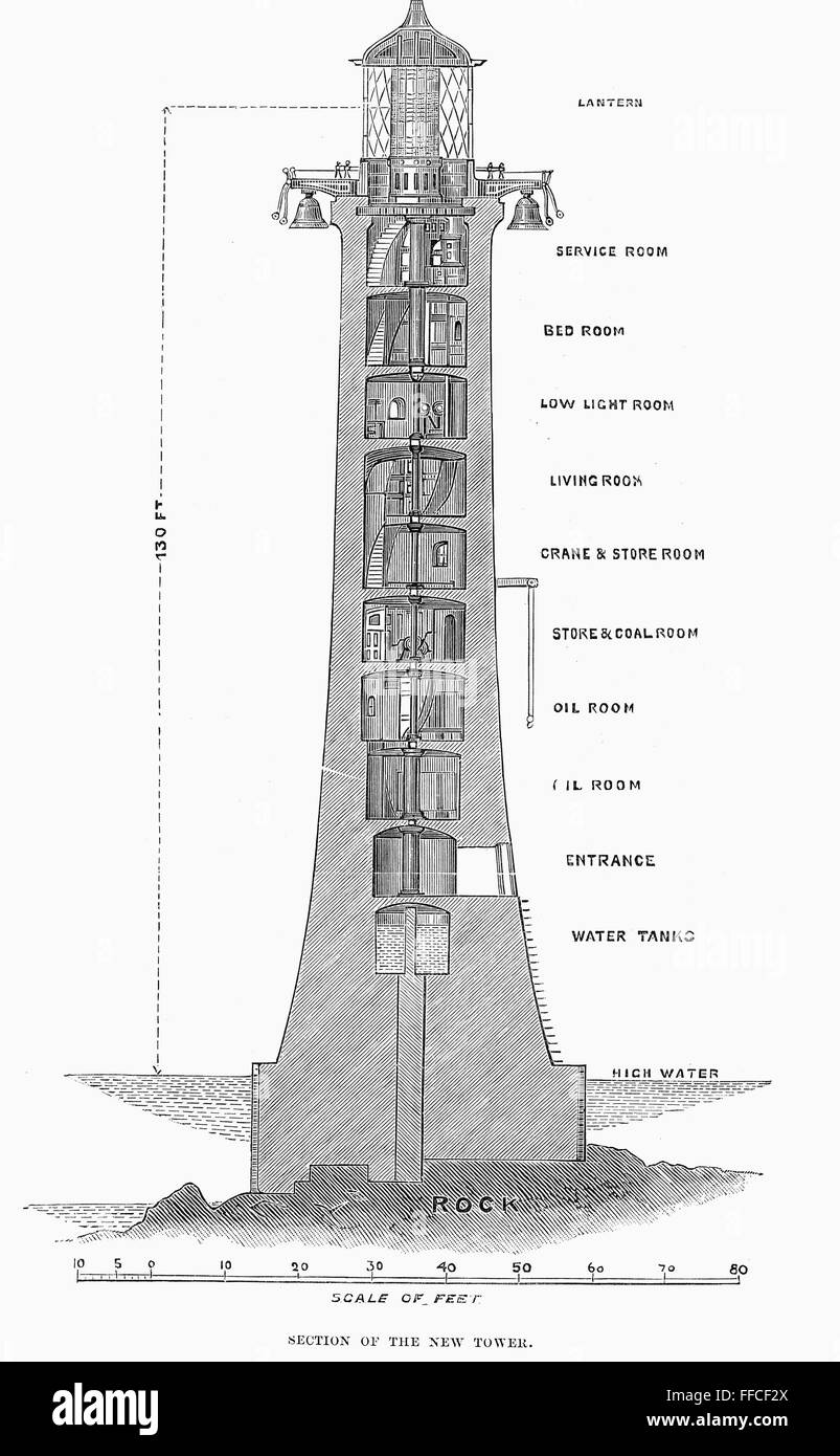 EDDYSTONE LIGHTHOUSE, 1882. /nCross section of the new Eddystone ...