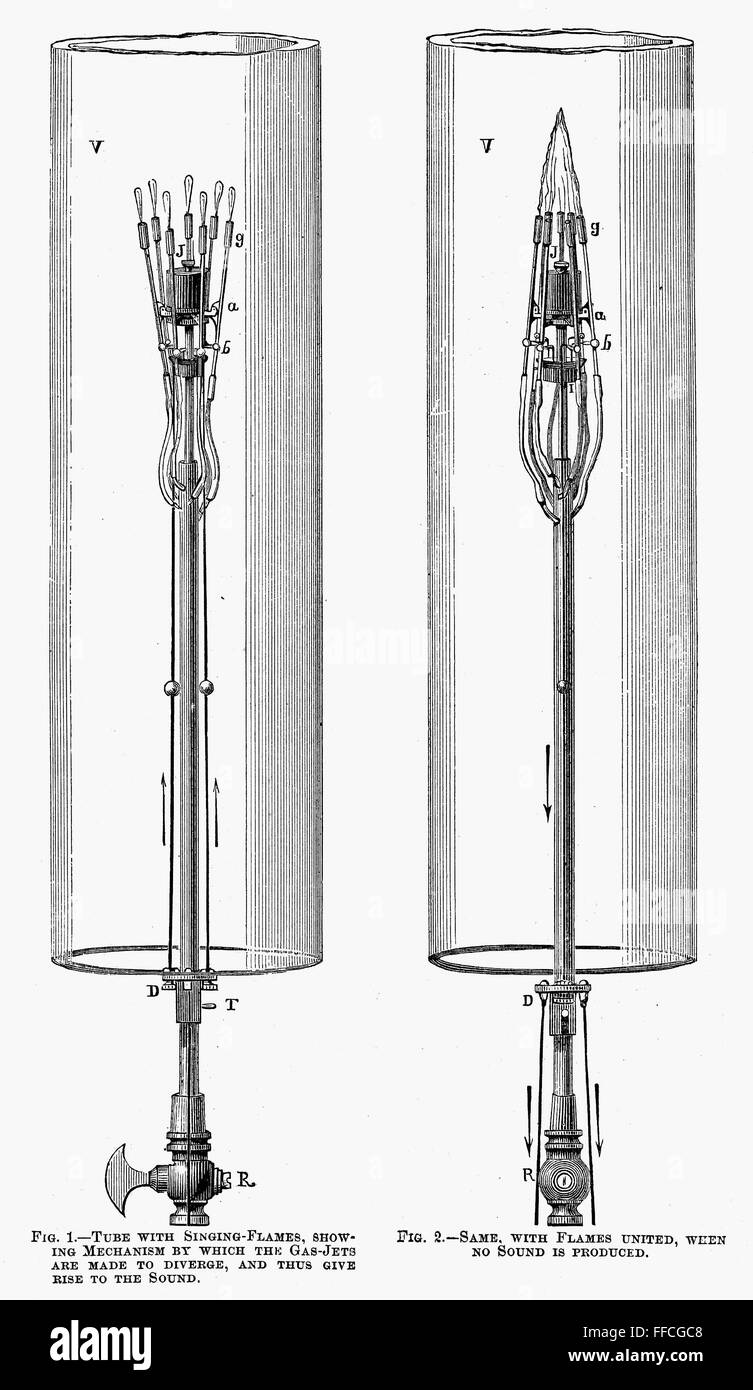PYROPHONE PIPES, 1875. /nThe pipes of a pyrophone, or 'gas organ.' In ...