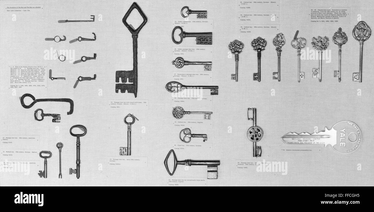 EVOLUTIONS OF KEYS. /nThe evolution of keys from ancient Rome to the ...