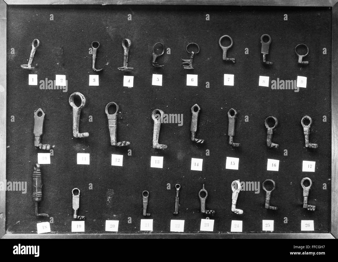 ROMAN KEYS./nThe evolution of the key in ancient Rome from 400 B.C. to ...