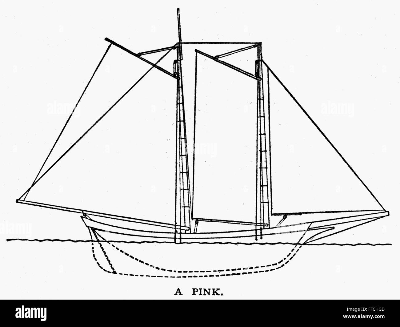 SAILING SHIPS: PINK. /nPlan for a pink, a type of square-rigged sailing ...