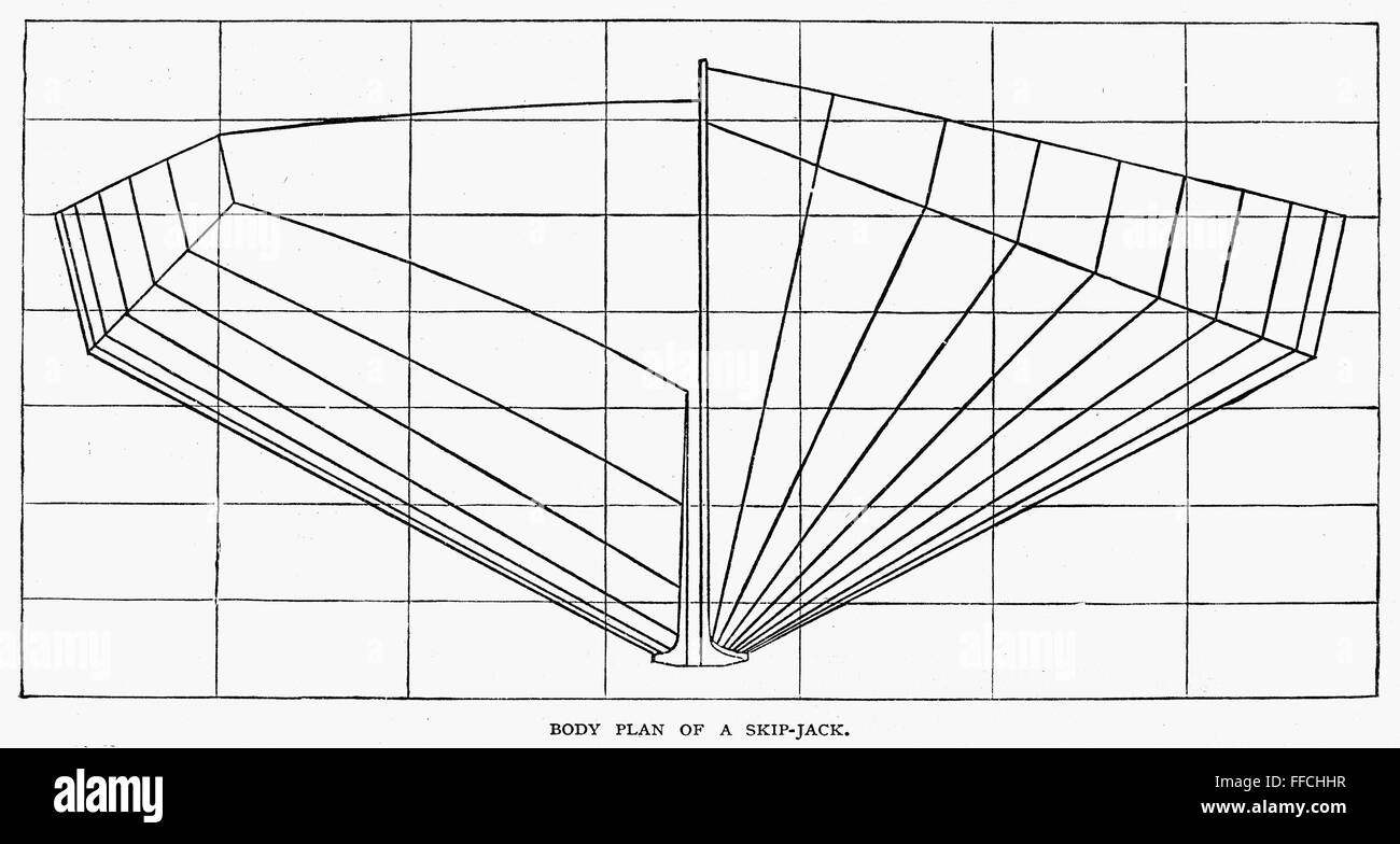 SAILING SHIP: PLAN, 1882. /nBody plan of a skipjack. Line engraving ...