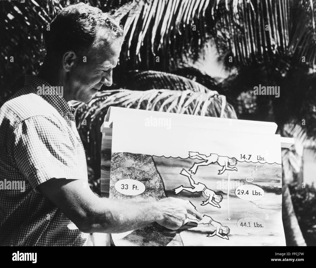 SCUBA CLASS, c1950. /nScuba class instructor. Photographed c1950 Stock ...