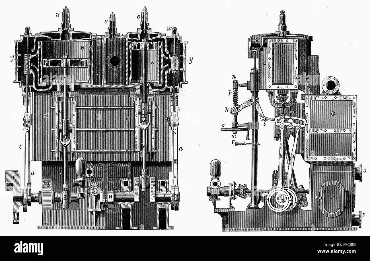 MARINE STEAM ENGINE, 1878. /nThe modern compound marine steam engine ...