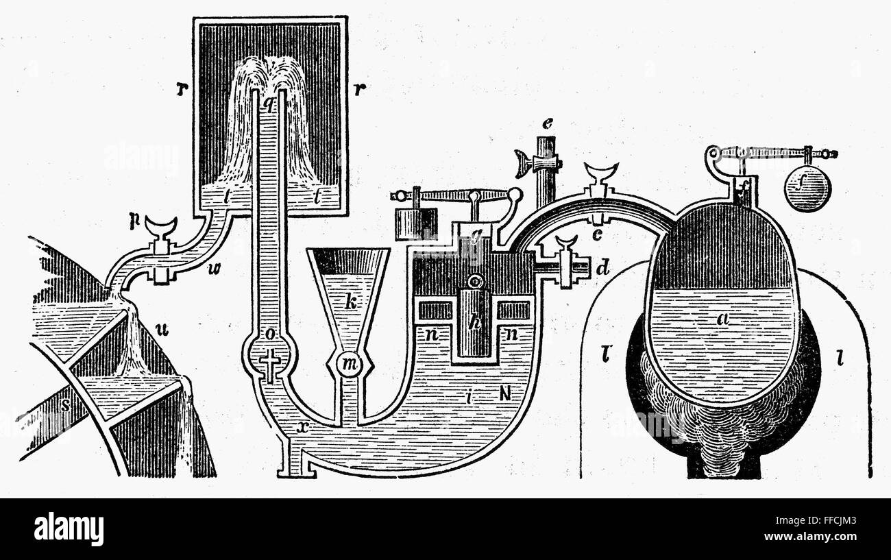 DENIS PAPIN (1647-1712). /nFrench physicist. Papin's second steam engine, 1707. Wood engraving ...