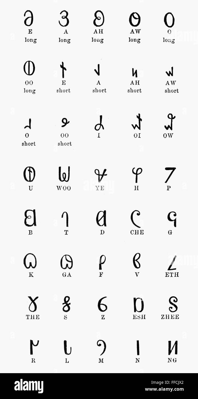 MORMON ALPHABET, 1850s. /nThe Deseret alphabet, developed in Salt Lake ...