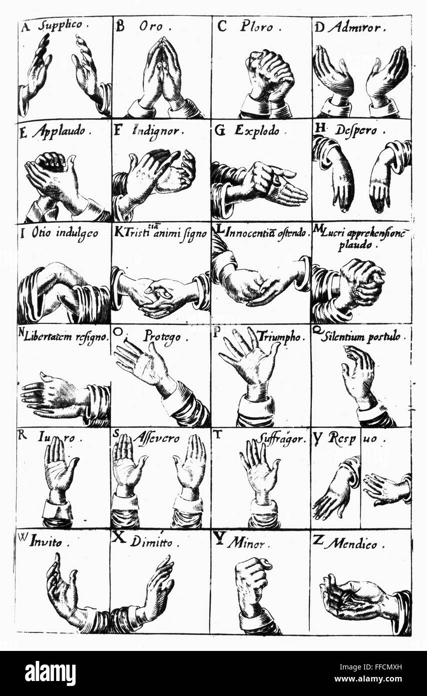 HAND MOTIONS, 1644. /nAlphabet of postures and their meaning. Engraving ...