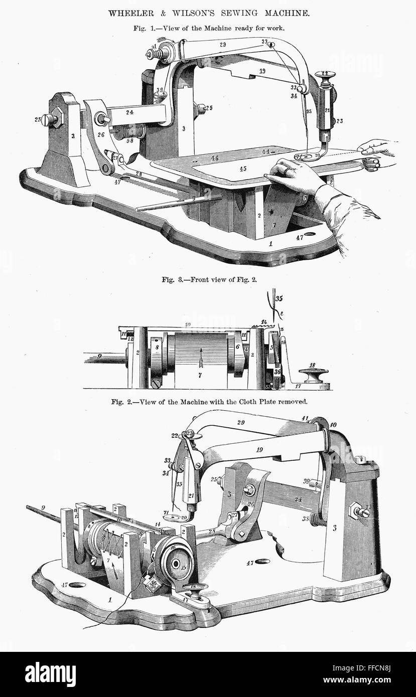 SEWING MACHINE, 1850s. /nWheeler & Wilson's sewing machine, patented in ...