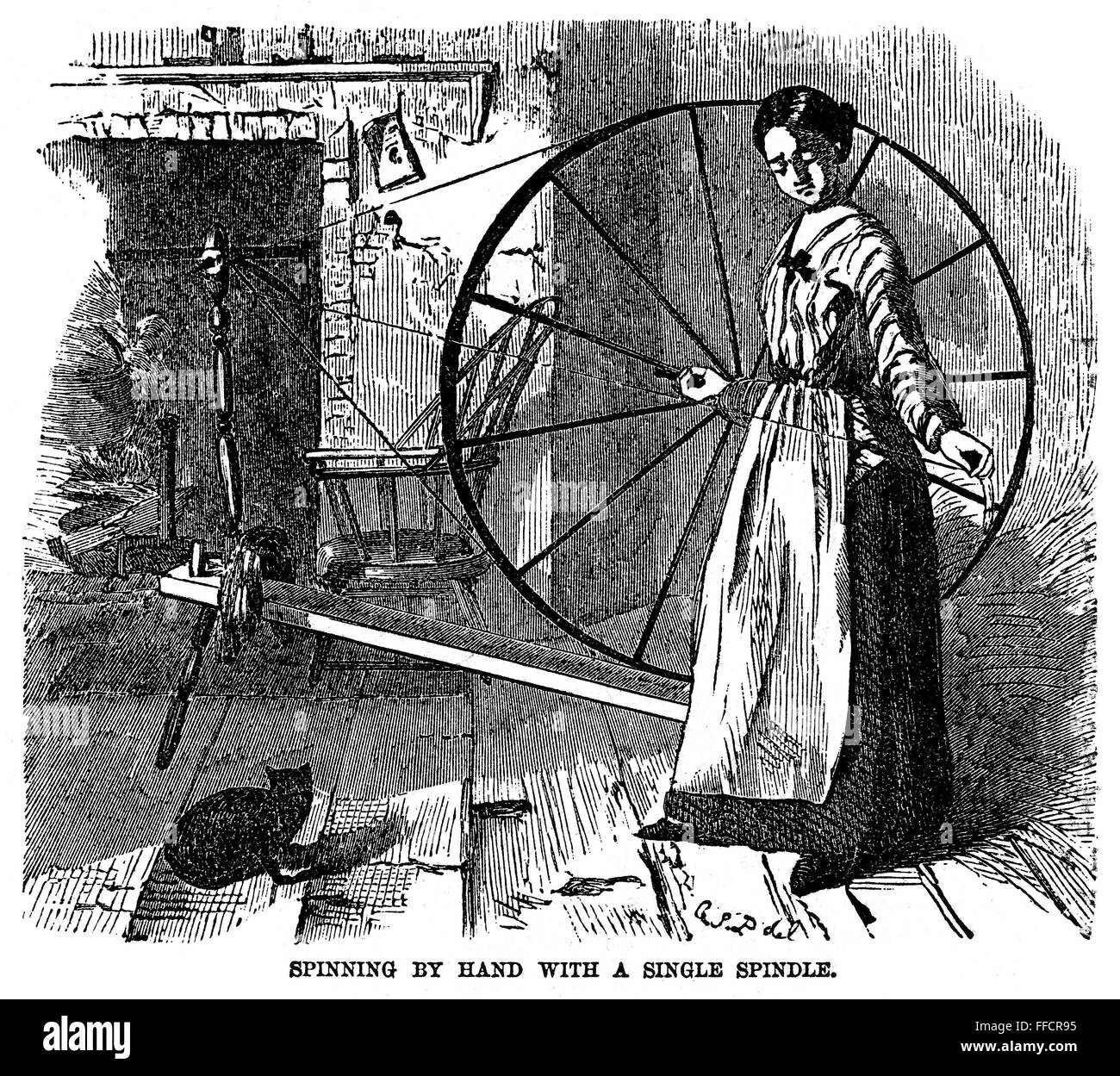 COTTON: HAND-SPINNING. /nSpinning by hand with a single spindle. Line ...