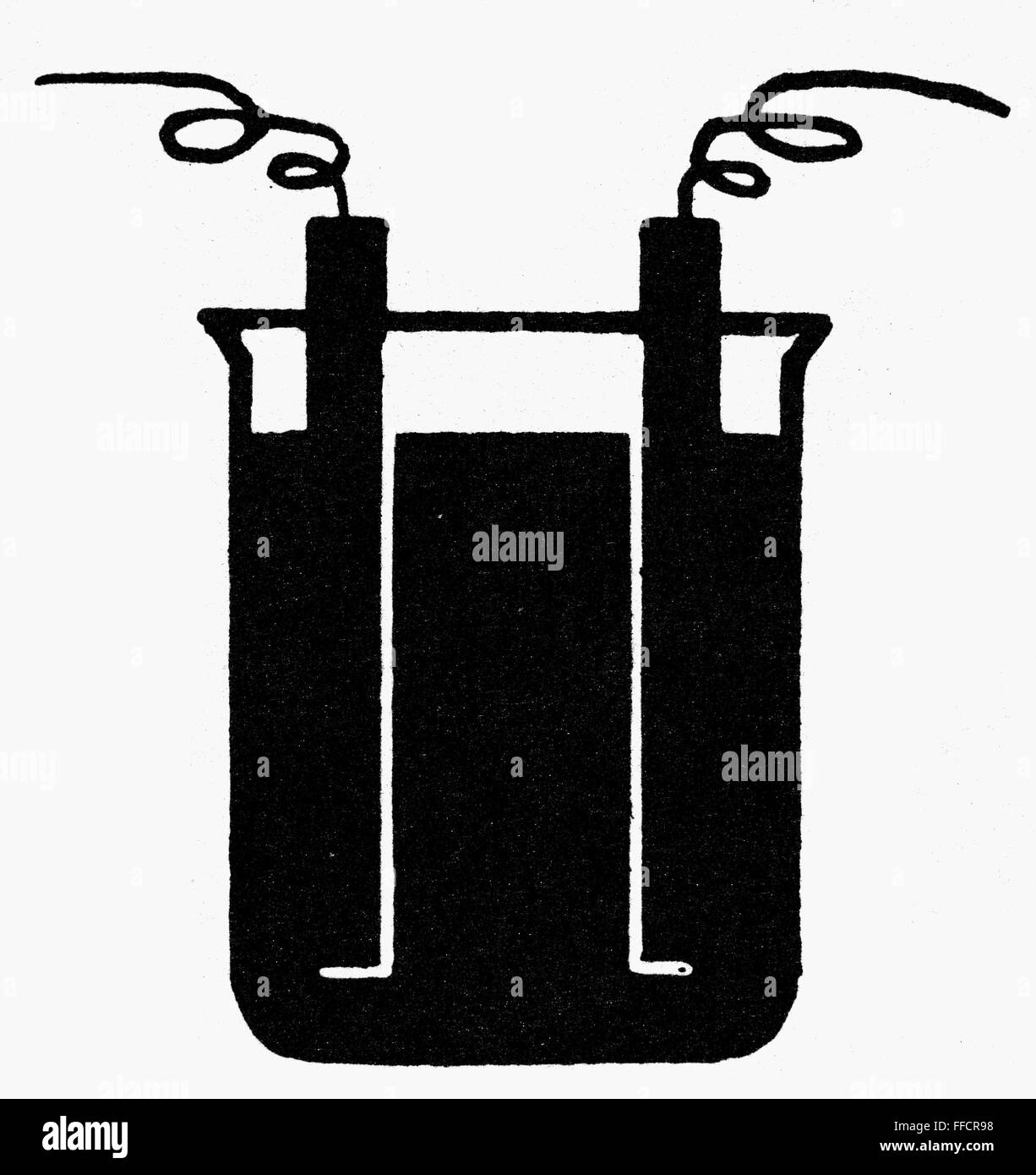 SYMBOL: BATTERY. /nSymbol of electrochemistry Stock Photo - Alamy