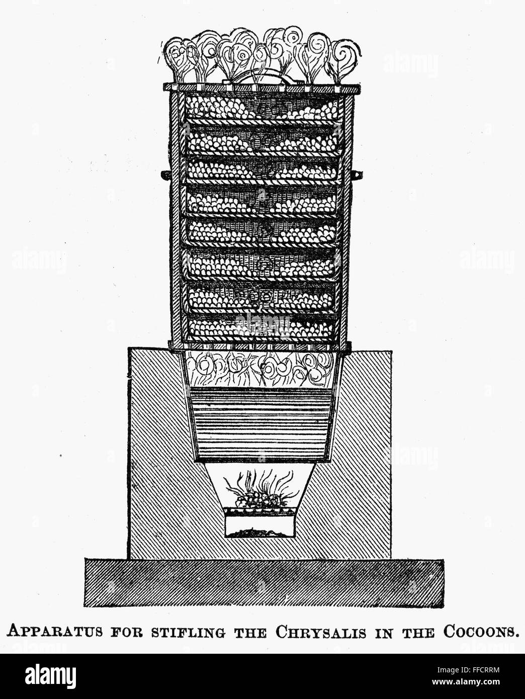 SILK PRODUCTION. /nApparatus used for stifling the chrysalis in the ...