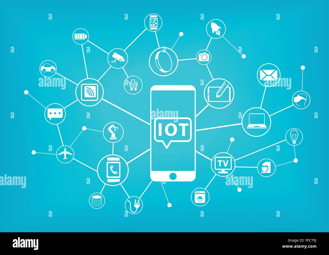 IOT (internet of things) concept. Mobile phone connected to the ...