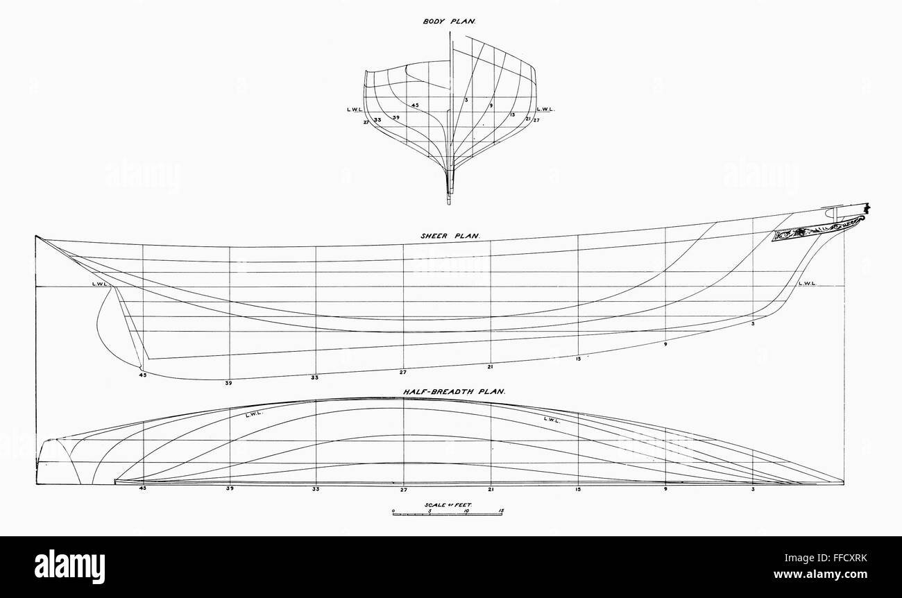 FISHING SCHOONER PLANS. /nLines of the fishing schooner 'Fredonia ...